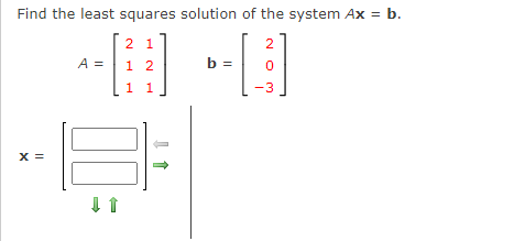 Solved Find the least squares solution of the system Ax=b. | Chegg.com