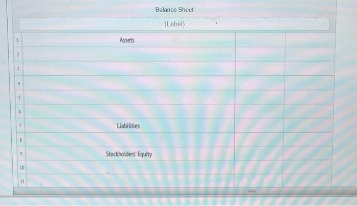 Solved Instructions Accounts, Labels and Amount Descriptions | Chegg.com