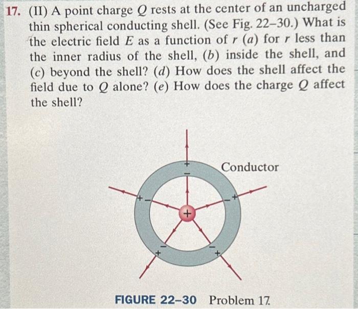 Solved 7. (II) A point charge Q rests at the center of an | Chegg.com