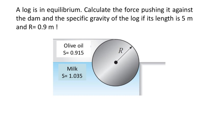 Solved A log is in equilibrium. Calculate the force pushing | Chegg.com
