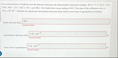 Low concentrations of thallium near the detection | Chegg.com