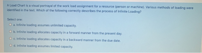 Solved A Load Chart is a visual portrayal of the work load | Chegg.com