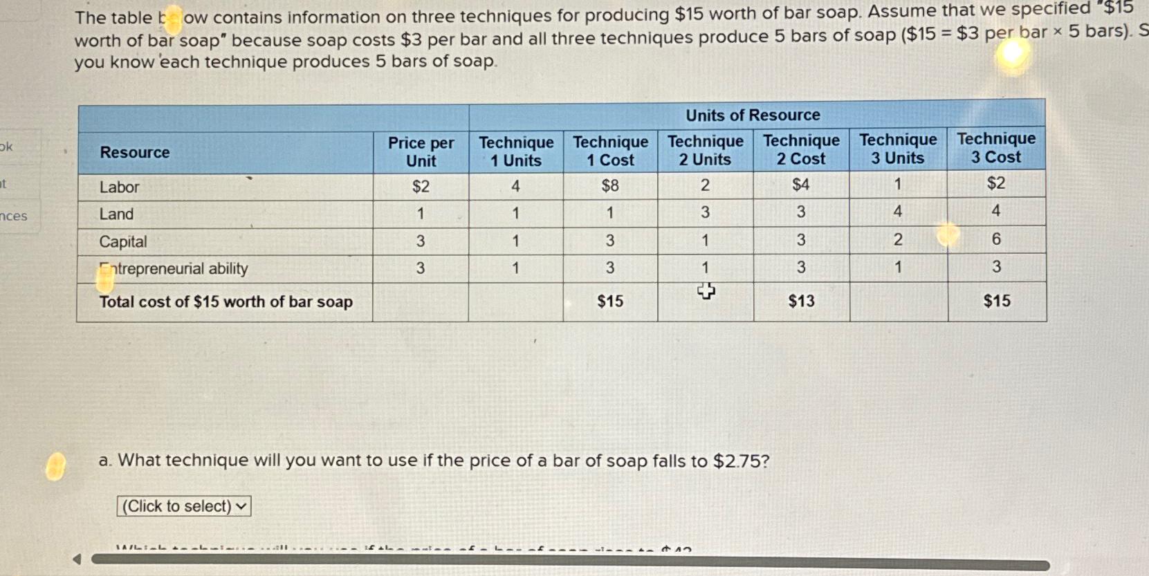 Solved The table k ﻿ow contains information on three | Chegg.com