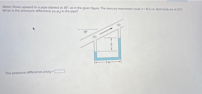 Solved Water flows upward in a pipe slanted at 30', as in | Chegg.com
