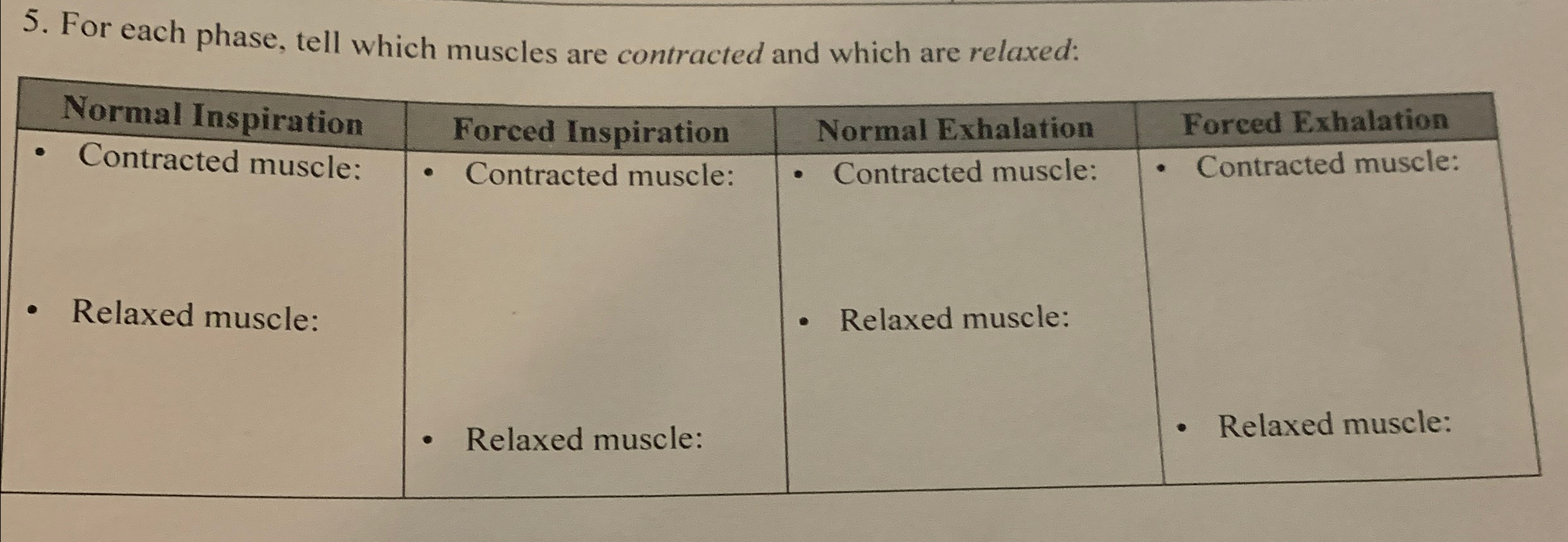 Solved For each phase, tell which muscles are contracted and | Chegg.com