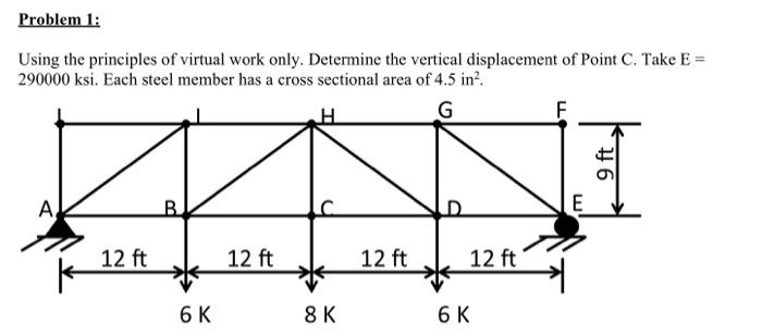 Solved Using the principles of virtual work only. Determine | Chegg.com