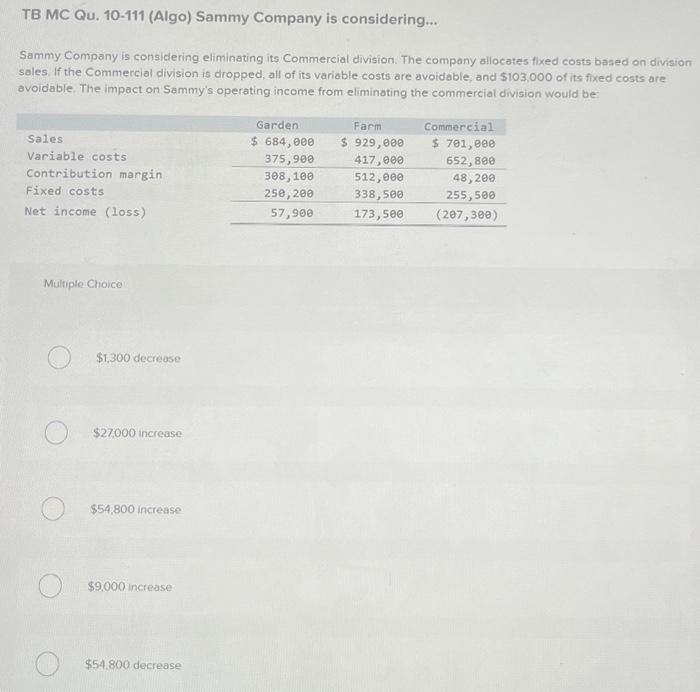 Solved TB MC Qu. 10-111 (Algo) Sammy Company is | Chegg.com