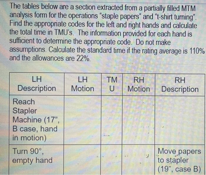 Solved The tables below are a section extracted from a | Chegg.com