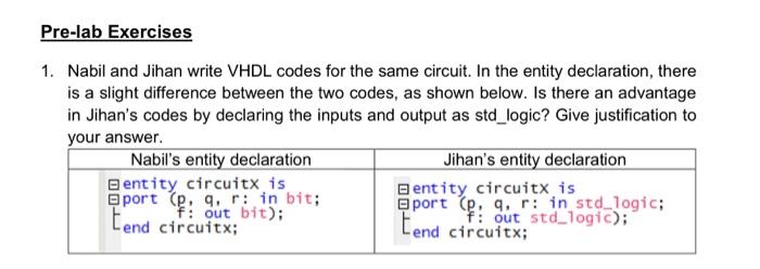 Solved Pre-lab Exercises 1. Nabil and Jihan write VHDL codes | Chegg.com