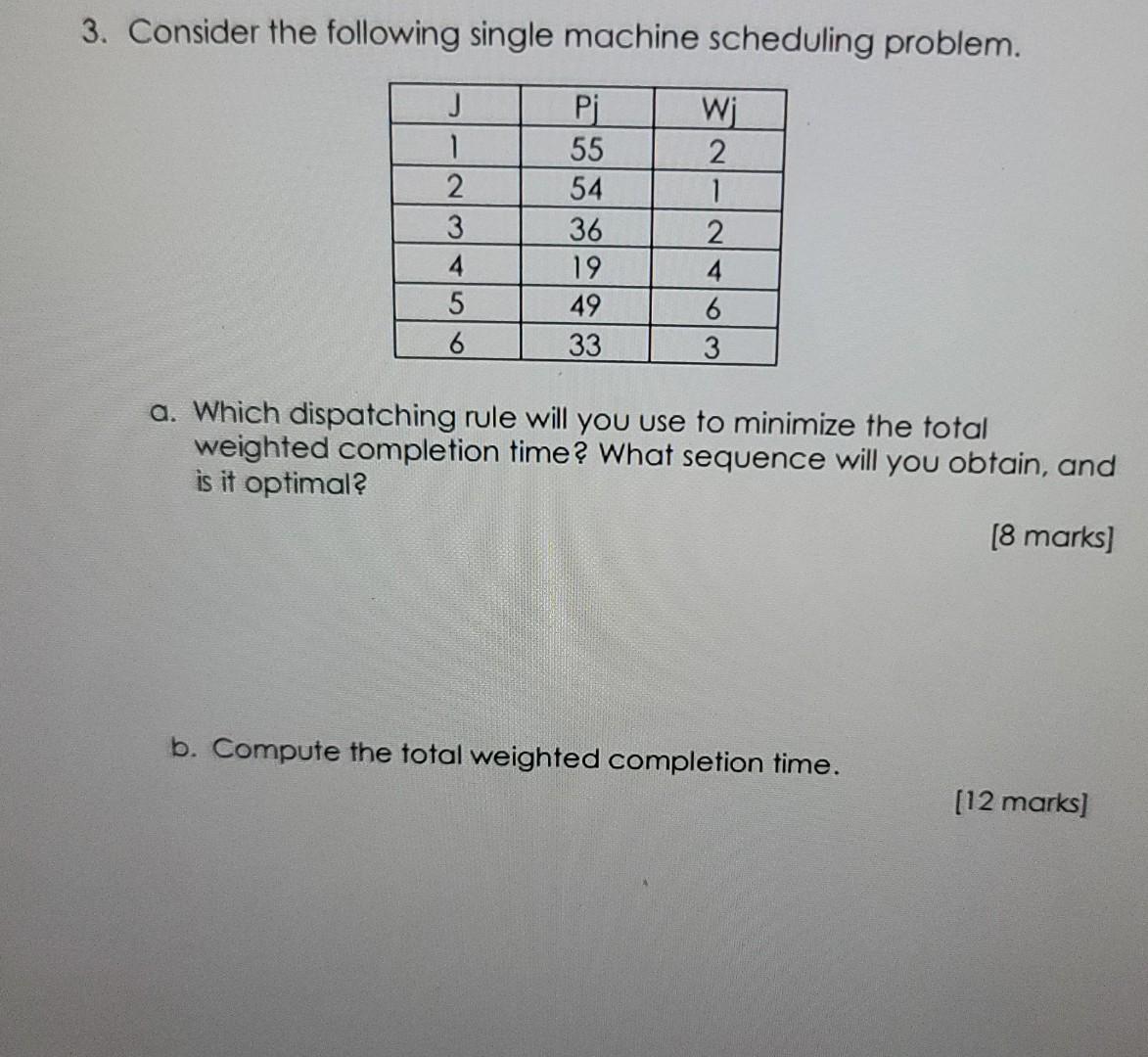Solved 3. Consider the following single machine scheduling | Chegg.com
