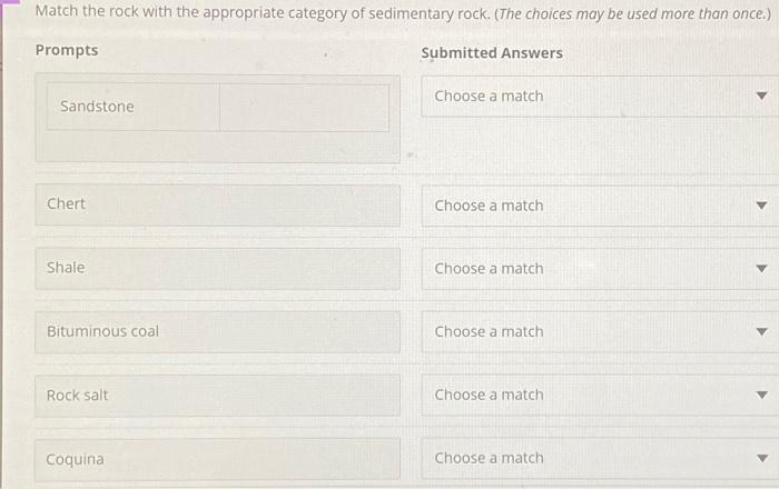 Match the rock with the appropriate category of | Chegg.com