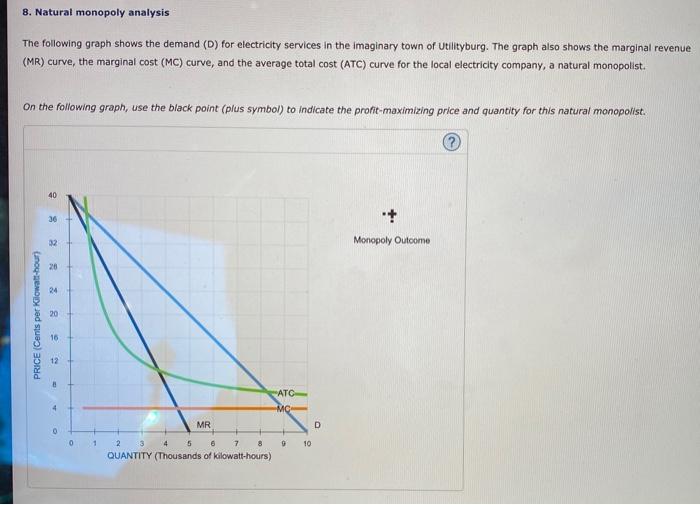 Solved 8. Natural monopoly analysis The following graph | Chegg.com