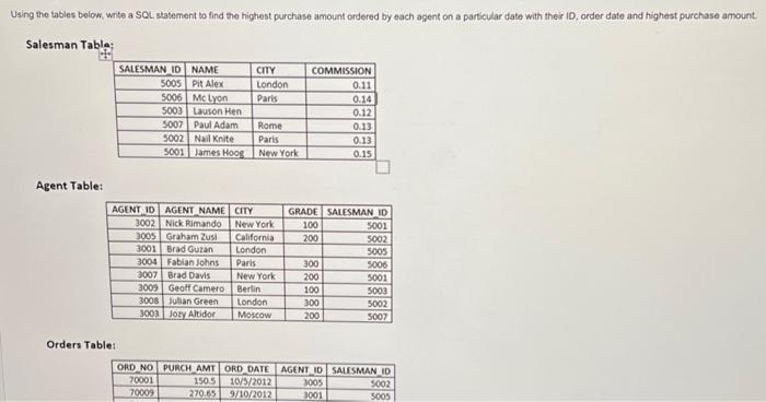 Solved DO NOT USE OUTER JOIN OR INNER JOIN. ONLY USE | Chegg.com