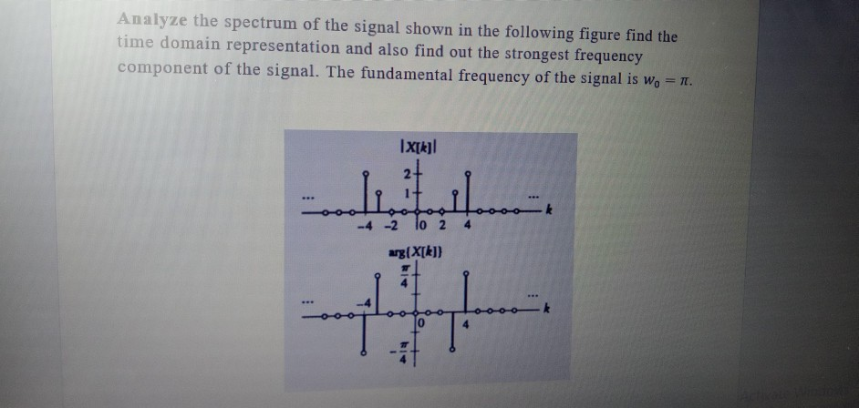 Solved Question of Signals and System. Kindly solve this | Chegg.com