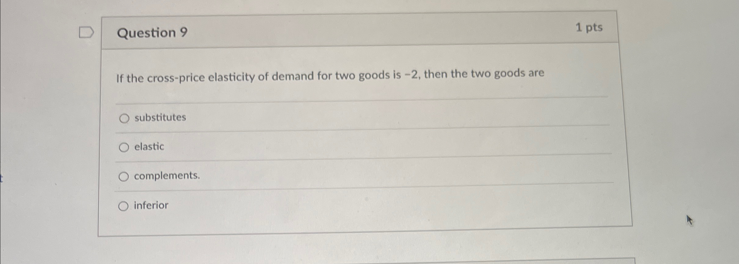 Solved Question 91 ﻿ptsIf the cross-price elasticity of | Chegg.com