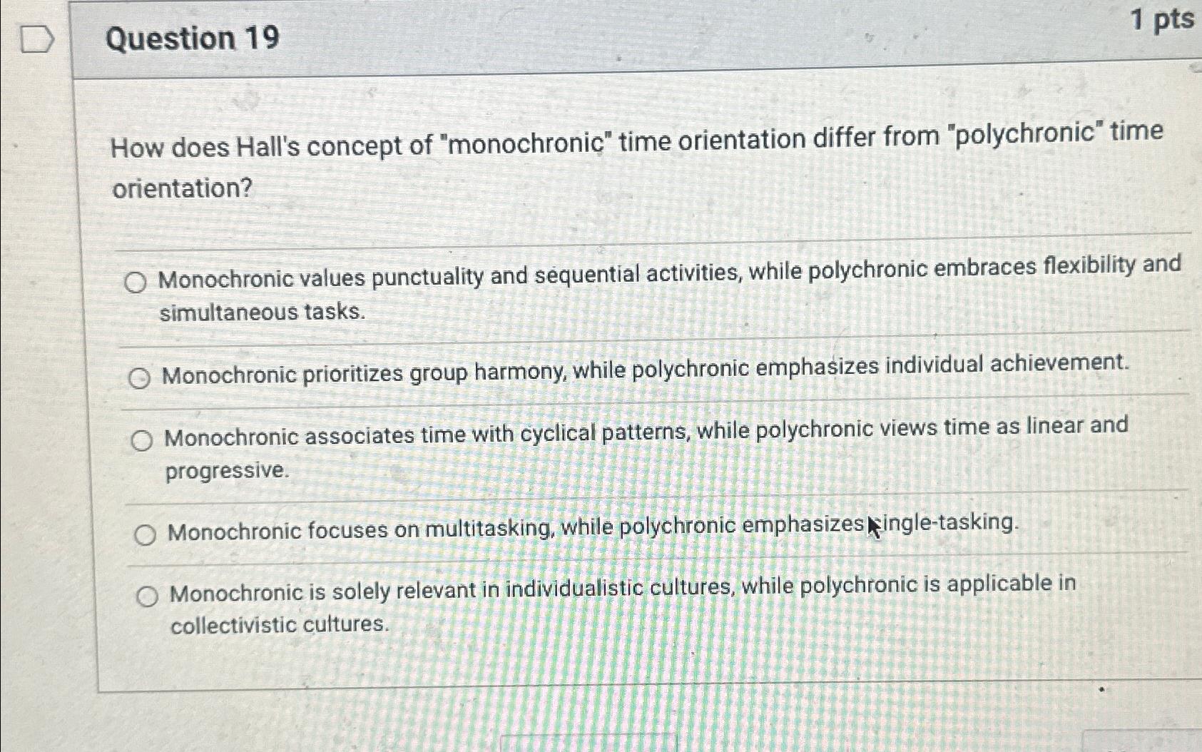 Solved Question 191 ﻿ptsHow does Hall's concept of | Chegg.com