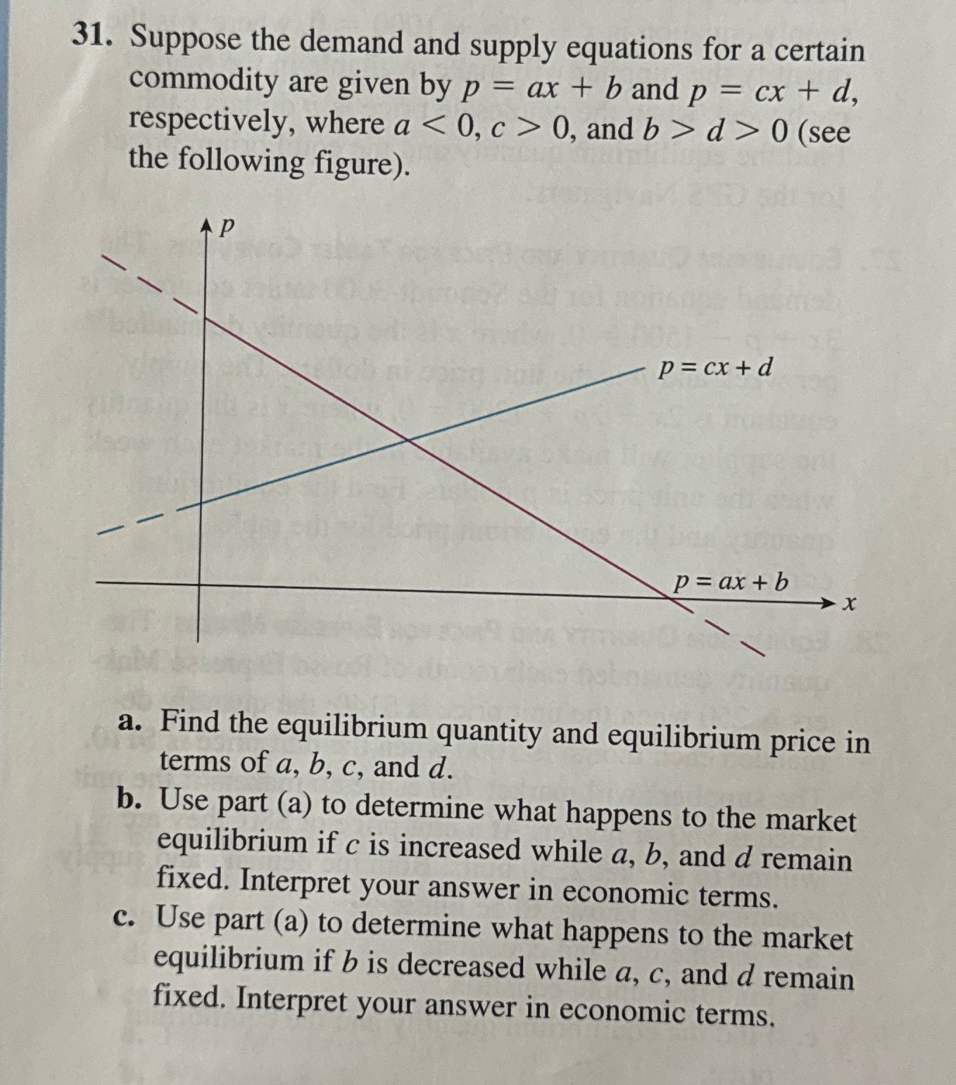 Solved Suppose the demand and supply equations for a certain | Chegg.com