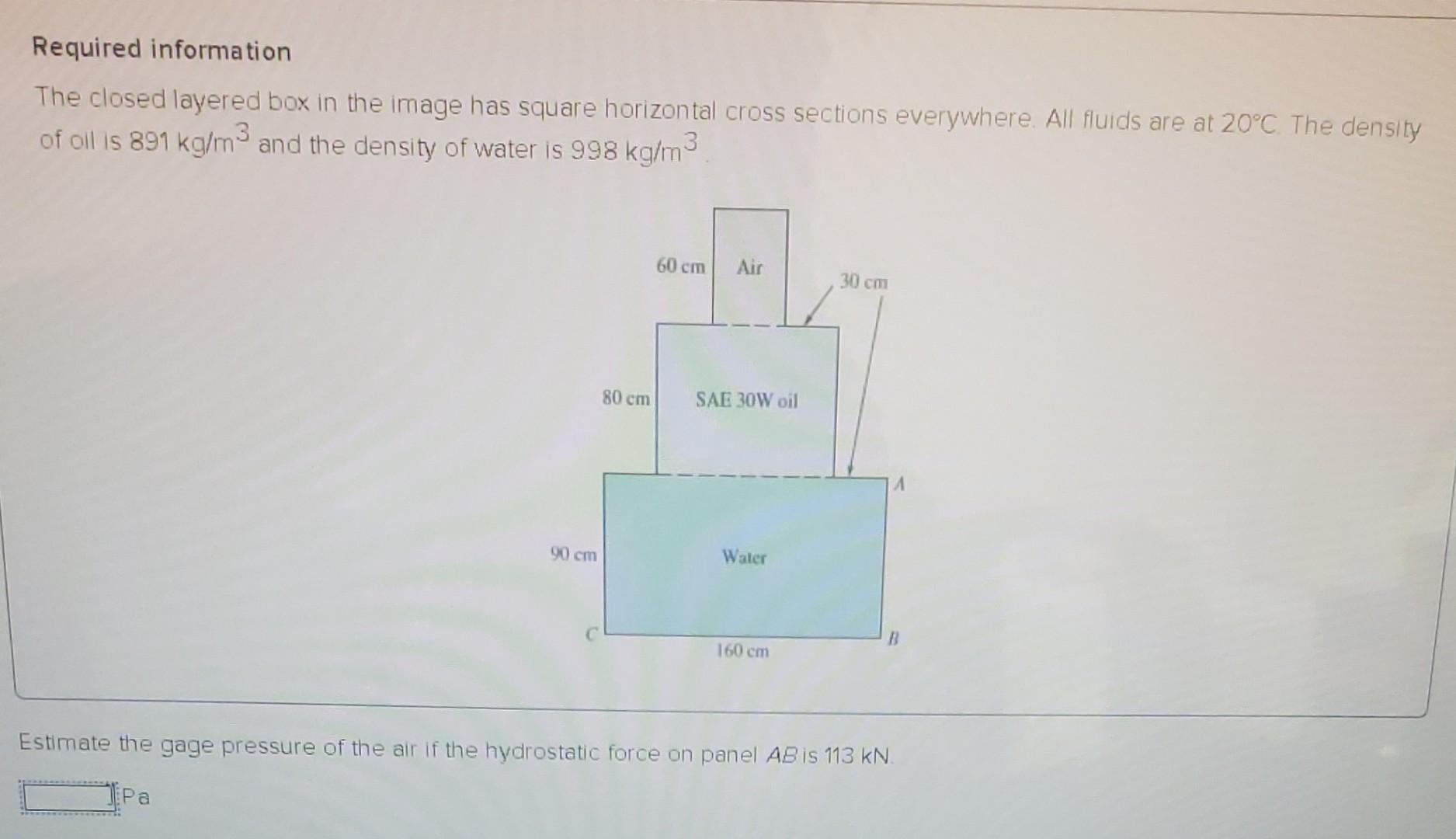 Required information The closed layered box in the | Chegg.com
