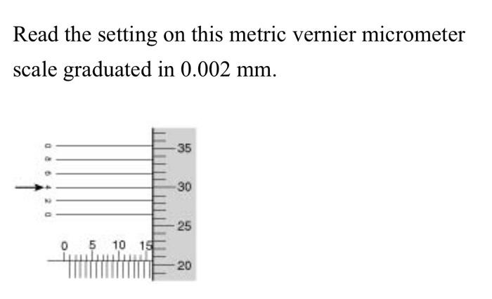 Solved Read the setting on this metric vernier micrometer | Chegg.com