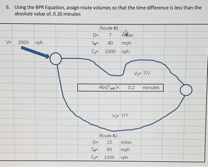 Solved 6. Using the BPR Equation, assign route volumes so | Chegg.com