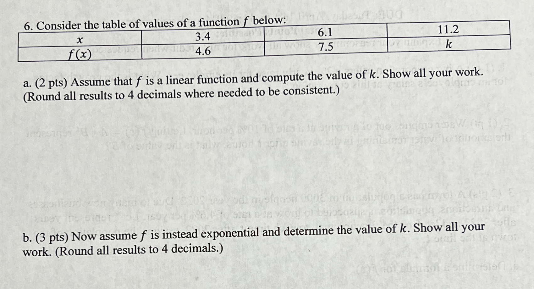 Solved Consider the table of values of a function f | Chegg.com