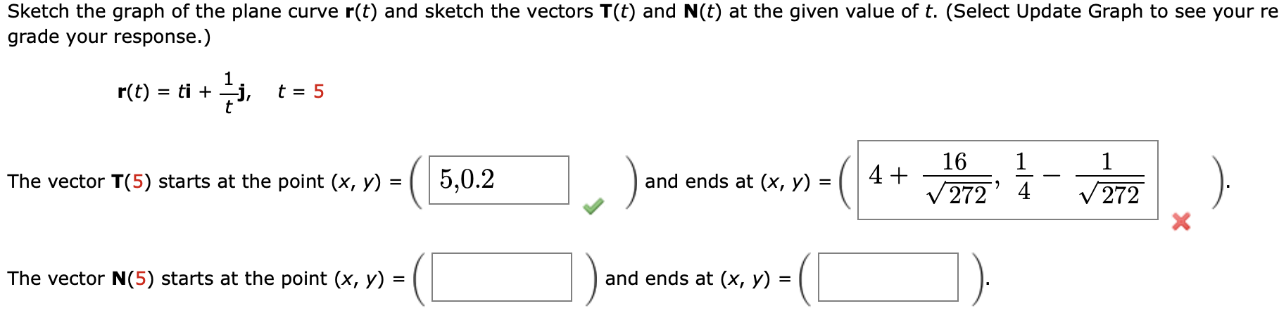 Solved Sketch the graph of the plane curve r(t) ﻿and sketch | Chegg.com