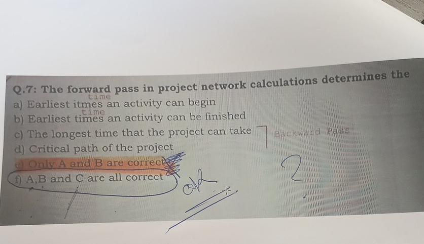 Solved Q.7: The forward pass in project network calculations | Chegg.com