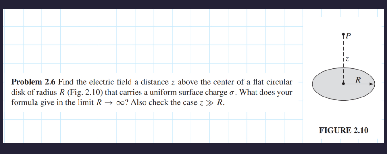 Problem 2.6 ﻿Find the electric field a distance z | Chegg.com