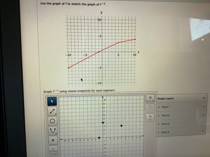 Solved Use the graph off to sketch the graph of r-1. у 10 5 | Chegg.com