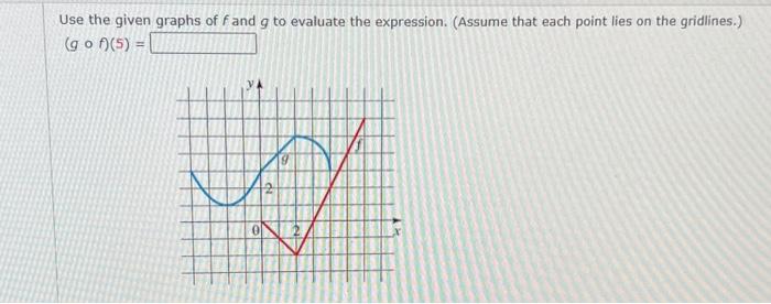 Solved Use the given araphs of f and g to evaluate the | Chegg.com