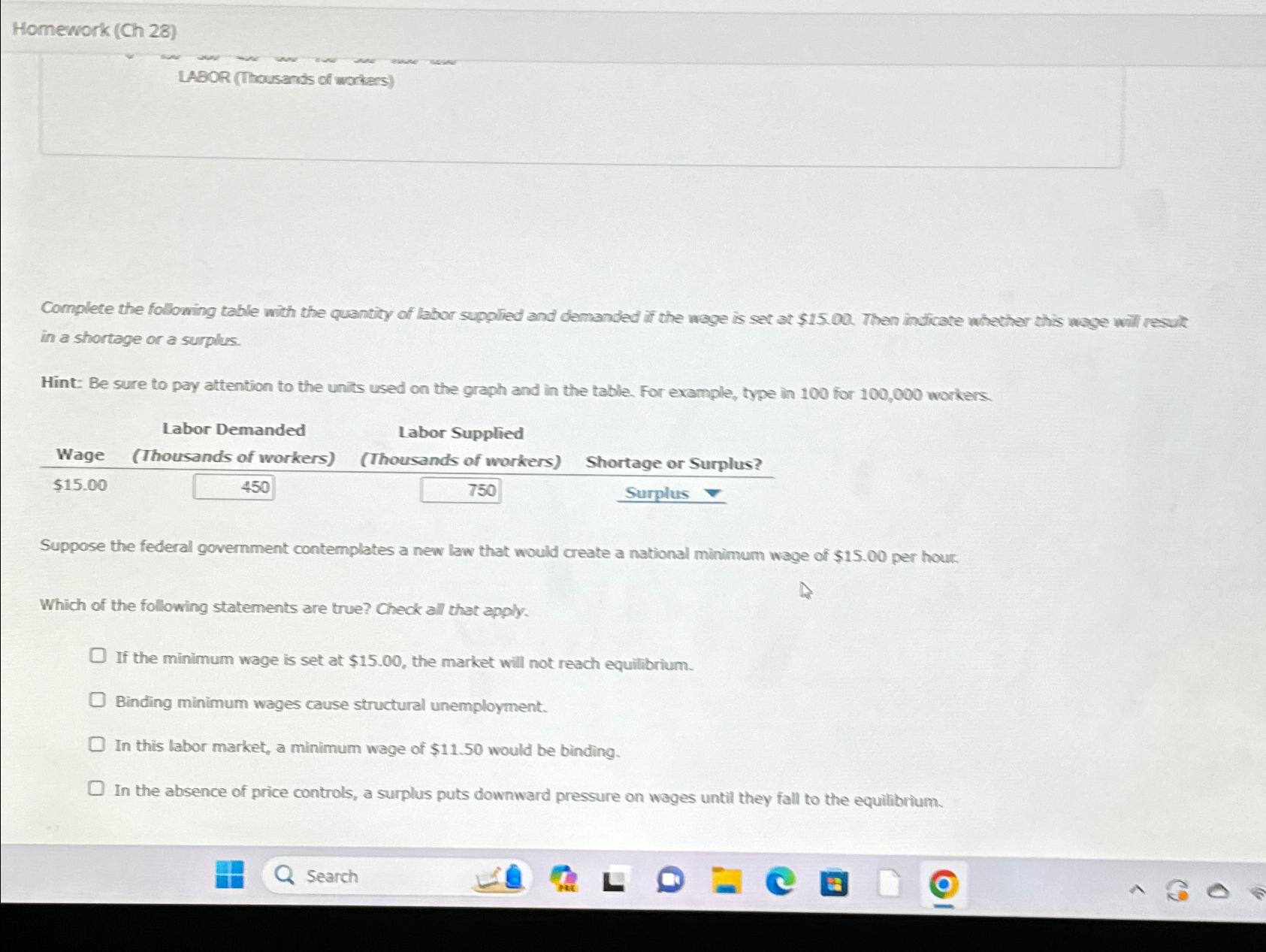 Solved Homework (Ch 28)LABOR (Thousands of workers)Complete | Chegg.com