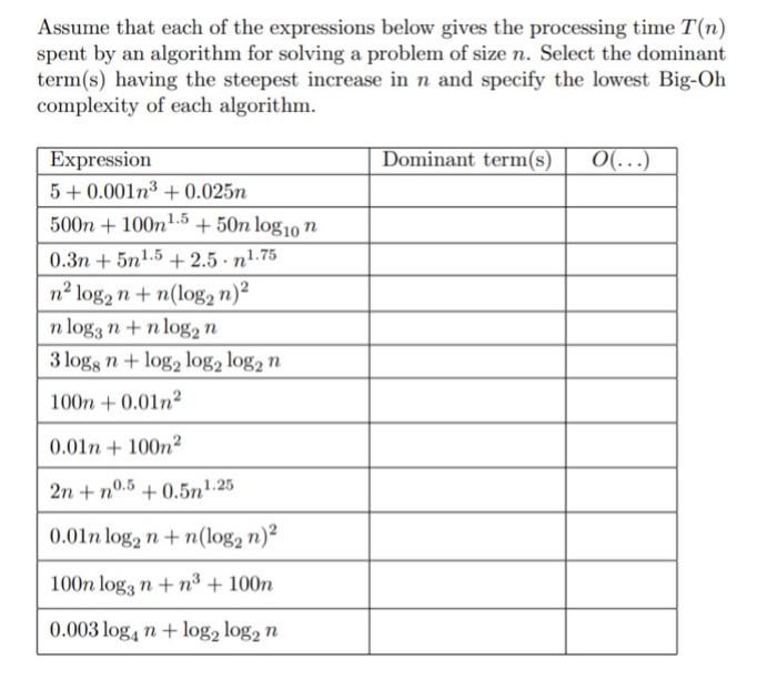Solved Assume that each of the expressions below gives the | Chegg.com