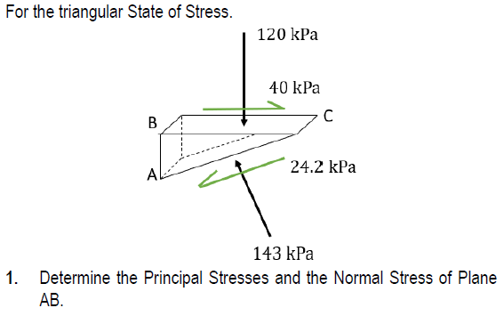 Solved For the triangular State of Stress.Determine the | Chegg.com