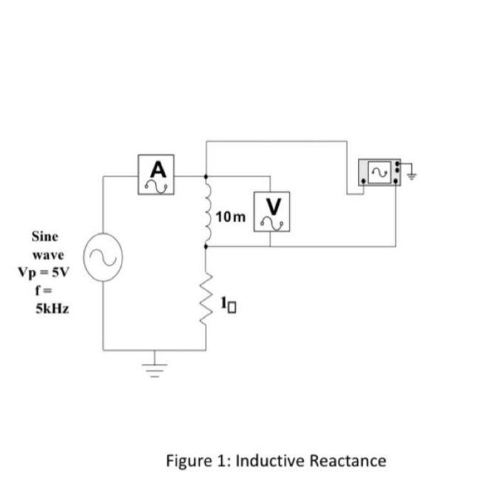 Solved A n 2 10 m Sine wave Vp = 5V 5kHz 10 TH Figure 1: | Chegg.com