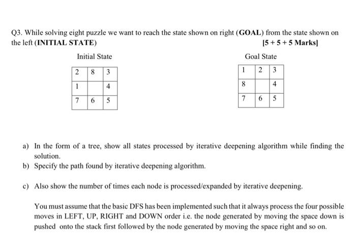 Solved Artifical intelligence attempt only if you can solve | Chegg.com