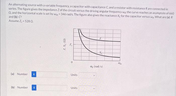 Solved An Alternating Source With A Variable Frequency A 2414