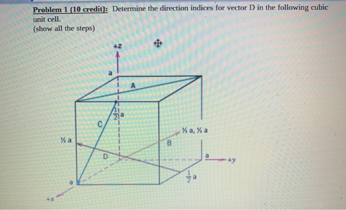 Solved Problem 1 (10 credit): Determine the direction | Chegg.com