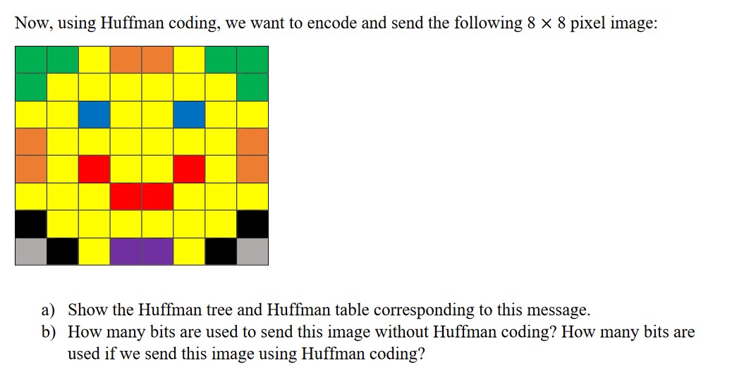 Solved Now Using Huffman Coding We Want To Encode And Send