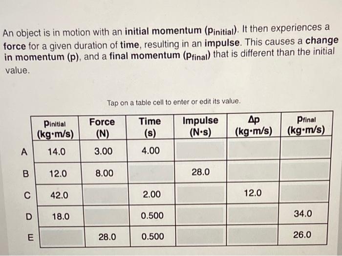 Solved An object is in motion with an initial momentum ( | Chegg.com