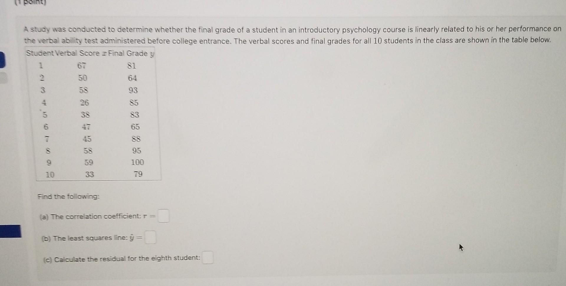 Solved Consider the following small data set. Find the | Chegg.com