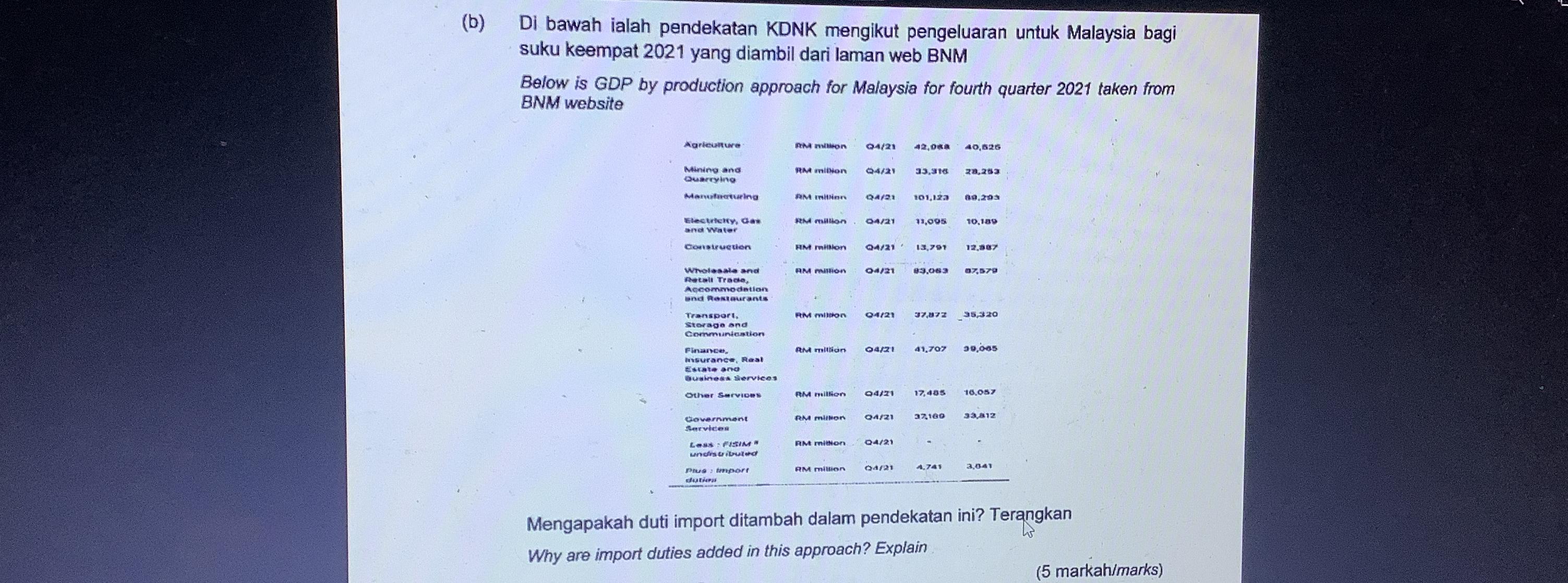 Solved (b) ﻿Di bawah ialah pendekatan KDNK mengikut | Chegg.com