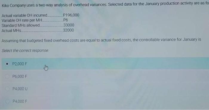 Solved Kiko Company uses a two-way analysis of overhead | Chegg.com