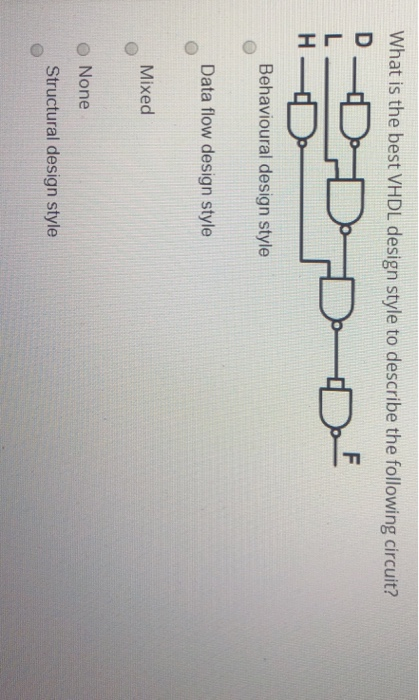Solved What is the best VHDL design style to describe the | Chegg.com