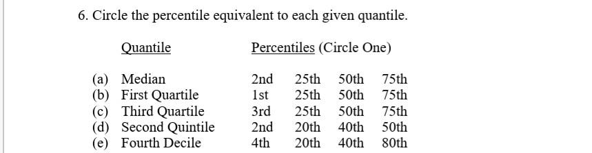 Solved 6. Circle the percentile equivalent to each given | Chegg.com