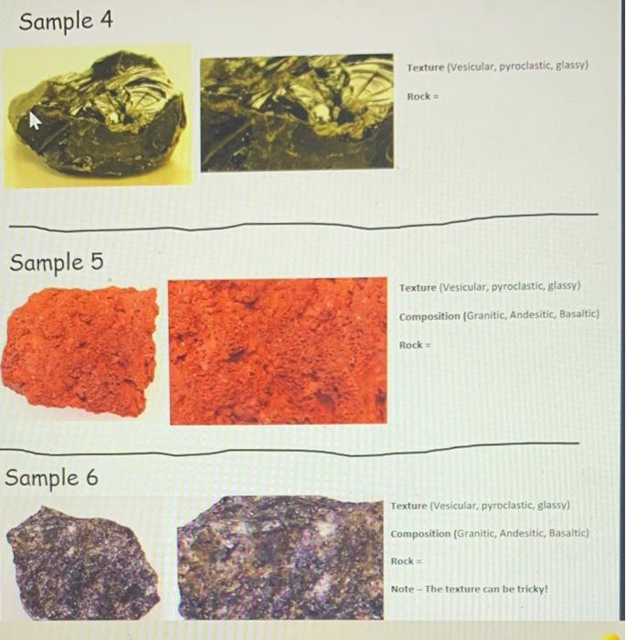 Sample 4 Texture (Vesicular, pyroclastic, glassy) | Chegg.com