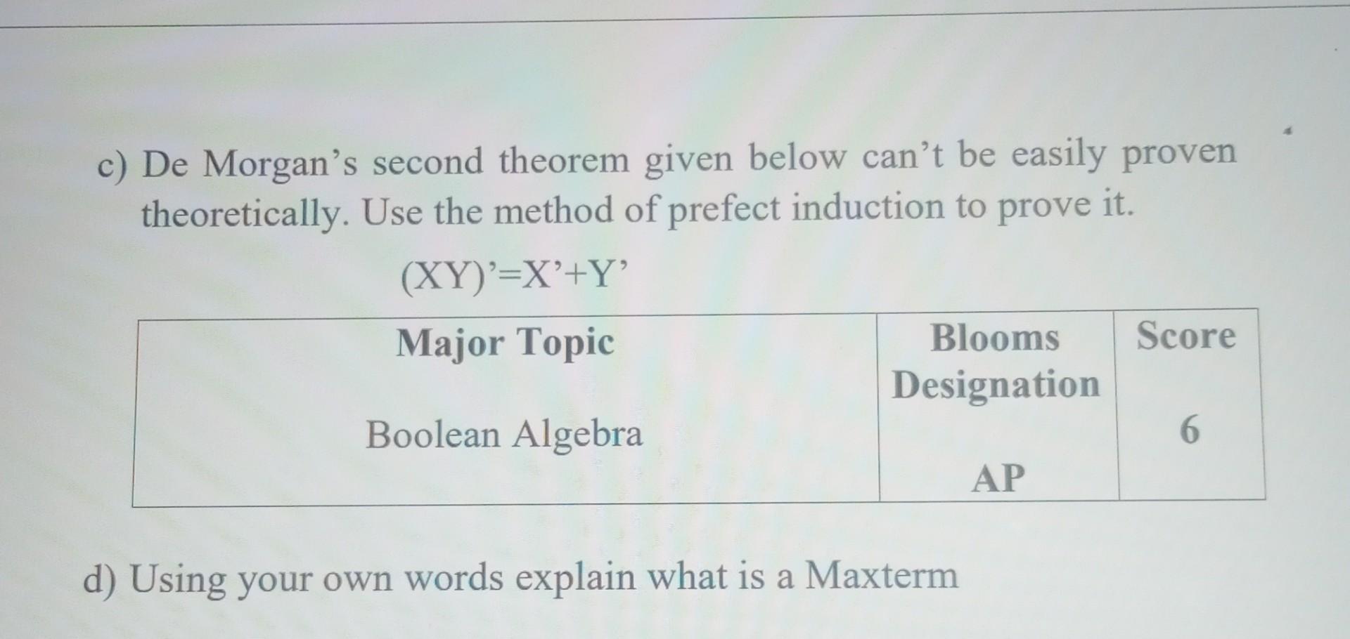 c) De Morgan's second theorem given below can't be | Chegg.com