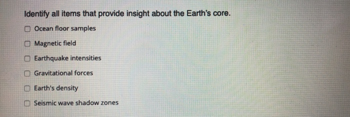 Solved Identify all items that provide insight about the | Chegg.com