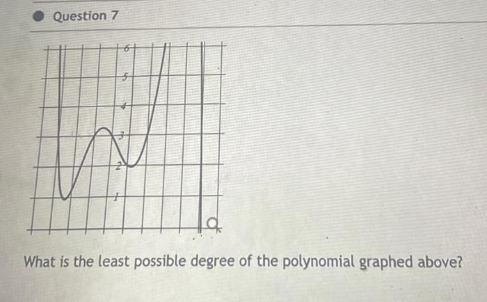 Solved Question 7 What is the least possible degree of the | Chegg.com