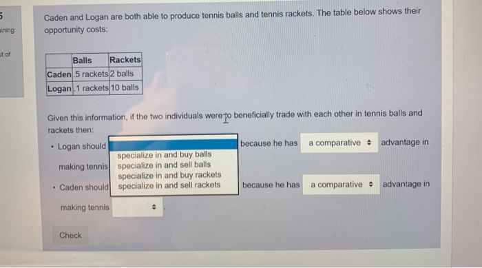 Solved 5 Caden and Logan are both able to produce tennis | Chegg.com