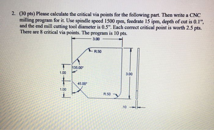 Solved 2. (30 pts) Please calculate the critical via points | Chegg.com Solved 2. (30 pts) Please calculate the critical via points | Chegg.com